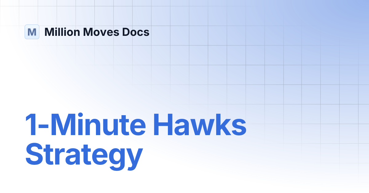 1-Minute Hawks Strategy | Million Moves Docs