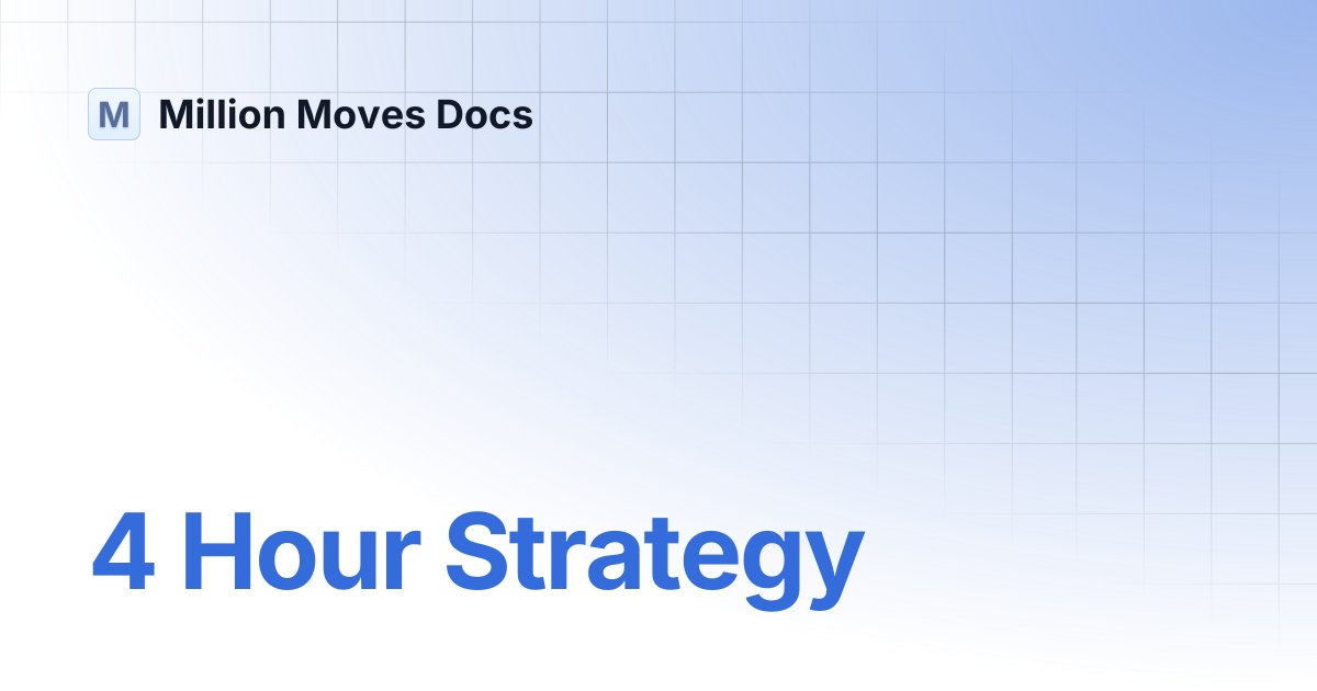 4 Hour Strategy | Million Moves Docs